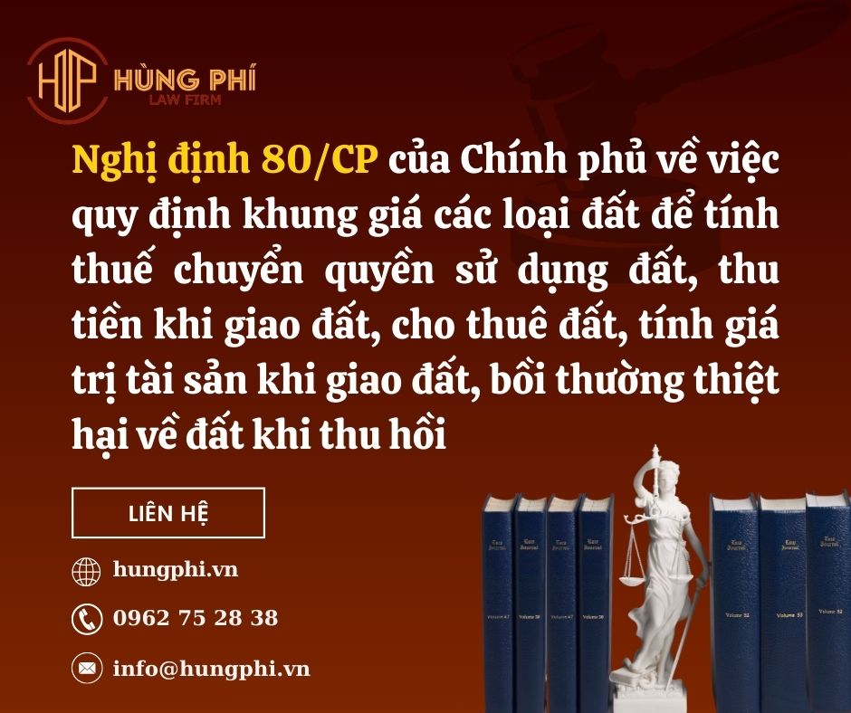 Nghị định 80/CP của Chính phủ về việc quy định khung giá các loại đất để tính thuế chuyển quyền ...
